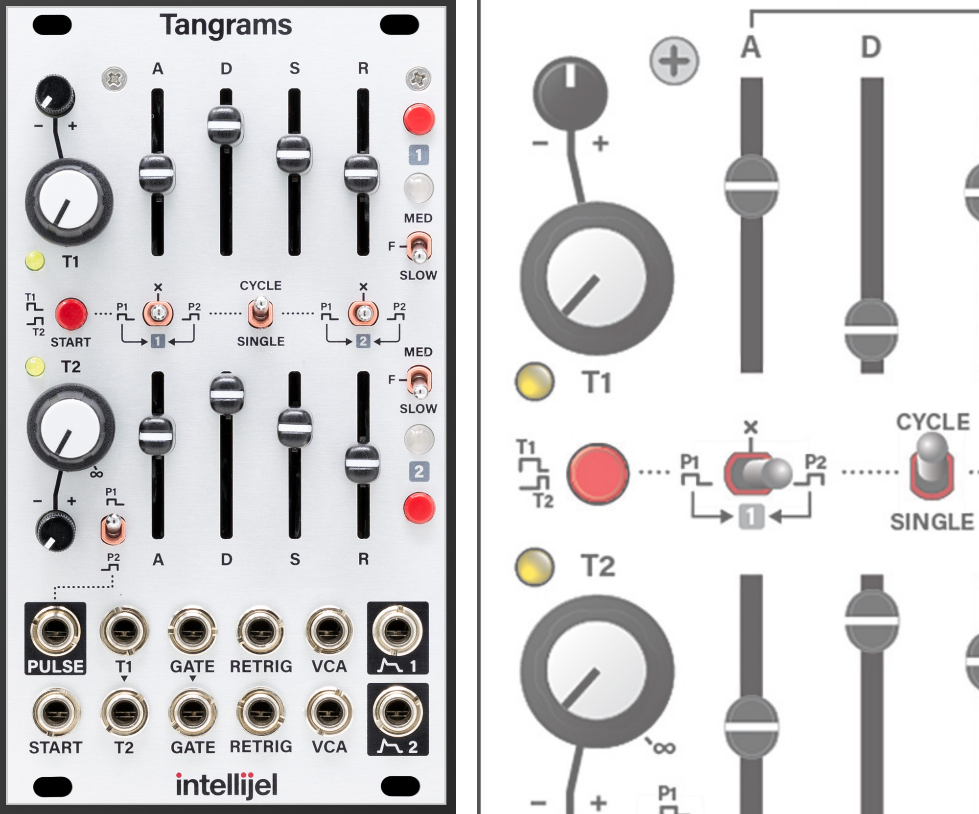 Intellijel Tangrams takes the dual ADSR module concept - and pluses ...