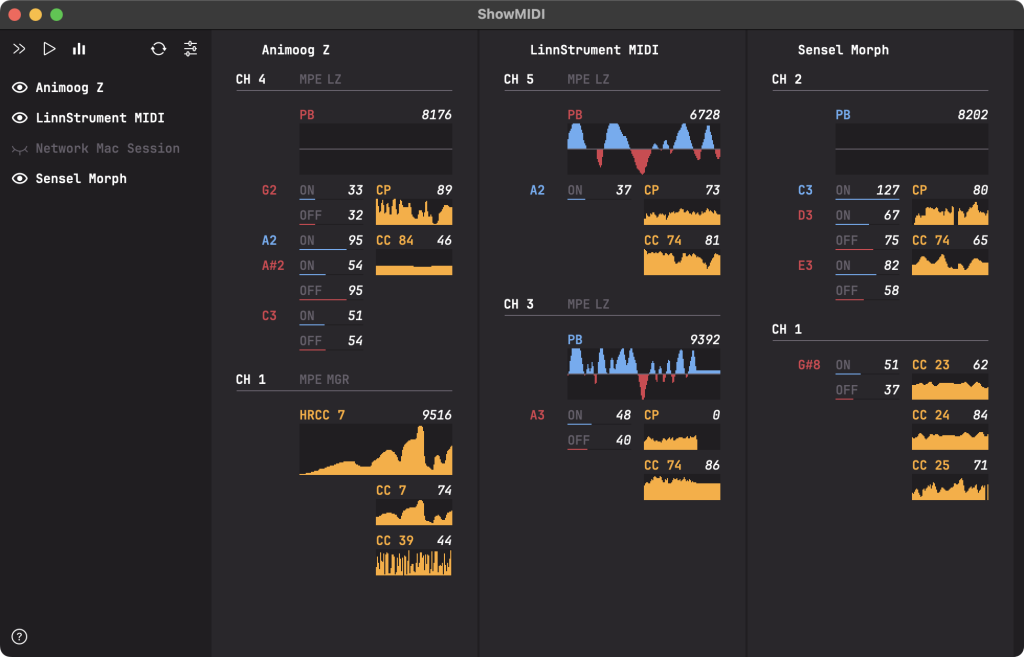 showmidi - CDM Create Digital Music