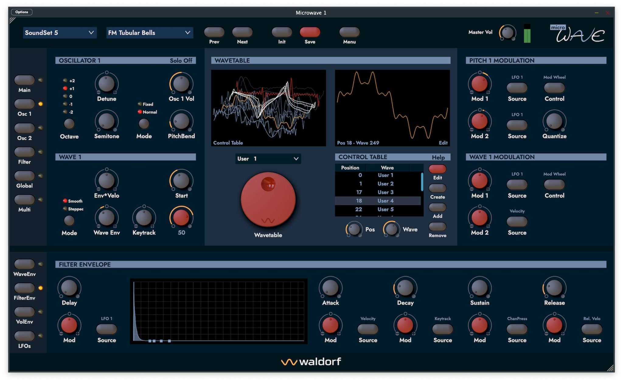Waldorf has recreated the Microwave 1 wavetable synth in software - CDM ...
