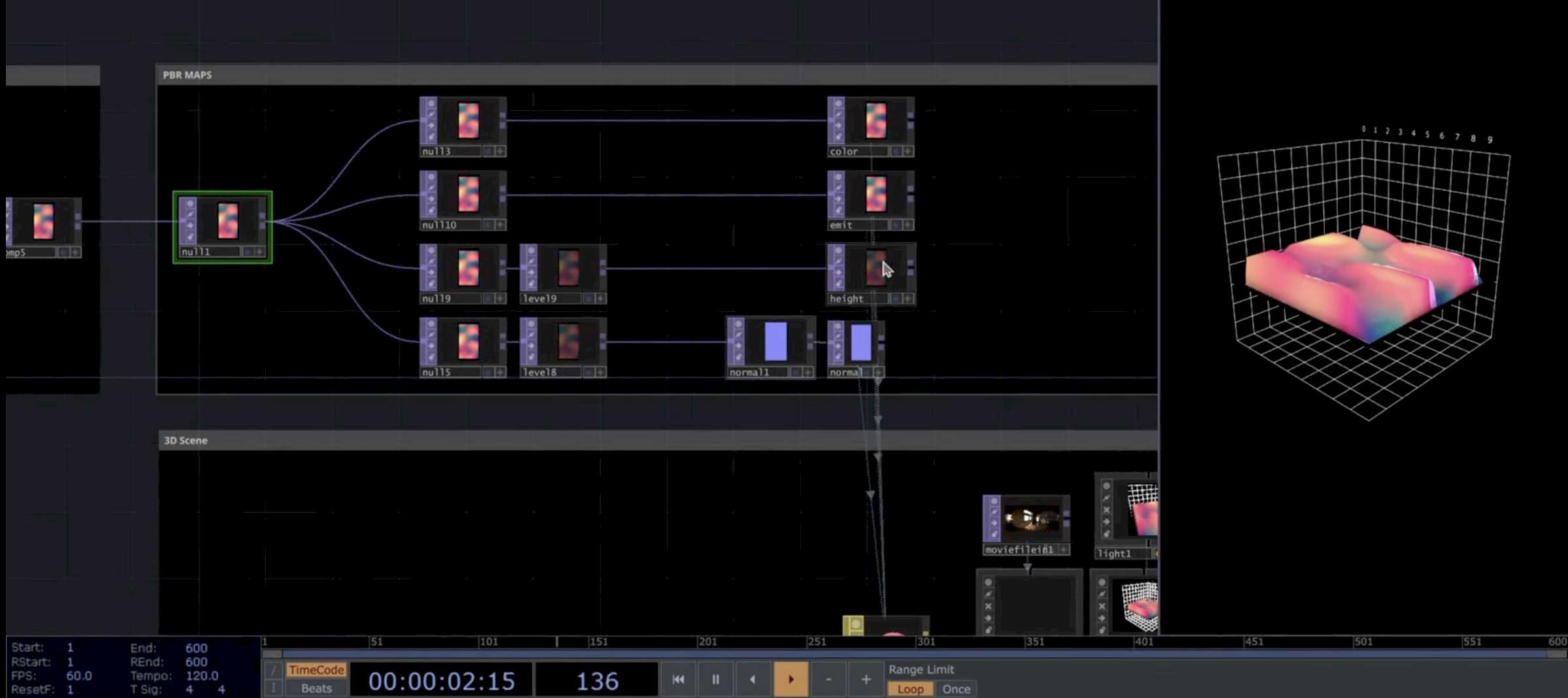 Eye-popping TouchDesigner techniques with noise, AI, point clouds, and ...