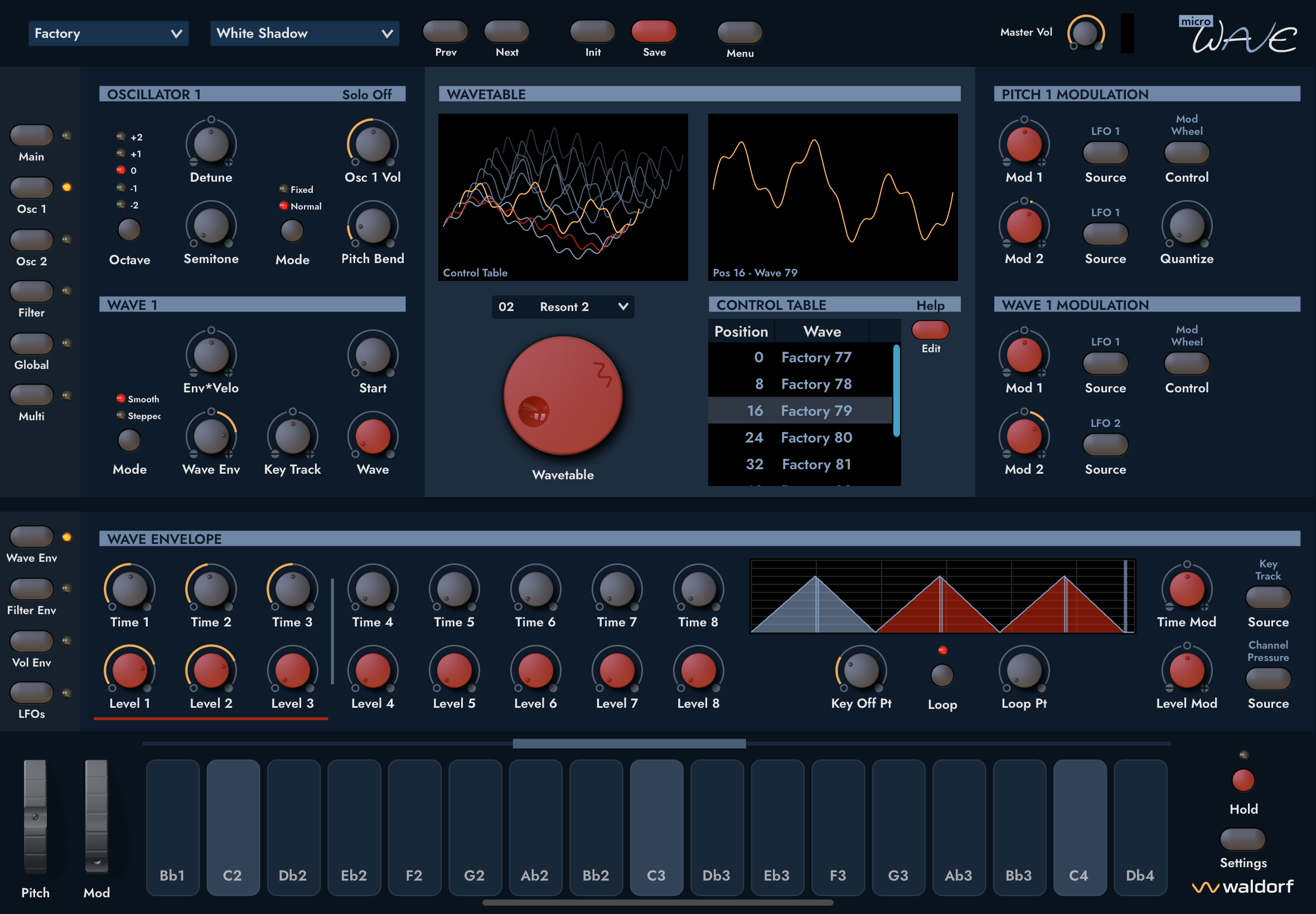 Waldorf Microwave 1 synth is on iPad, and it's an instant favorite ...