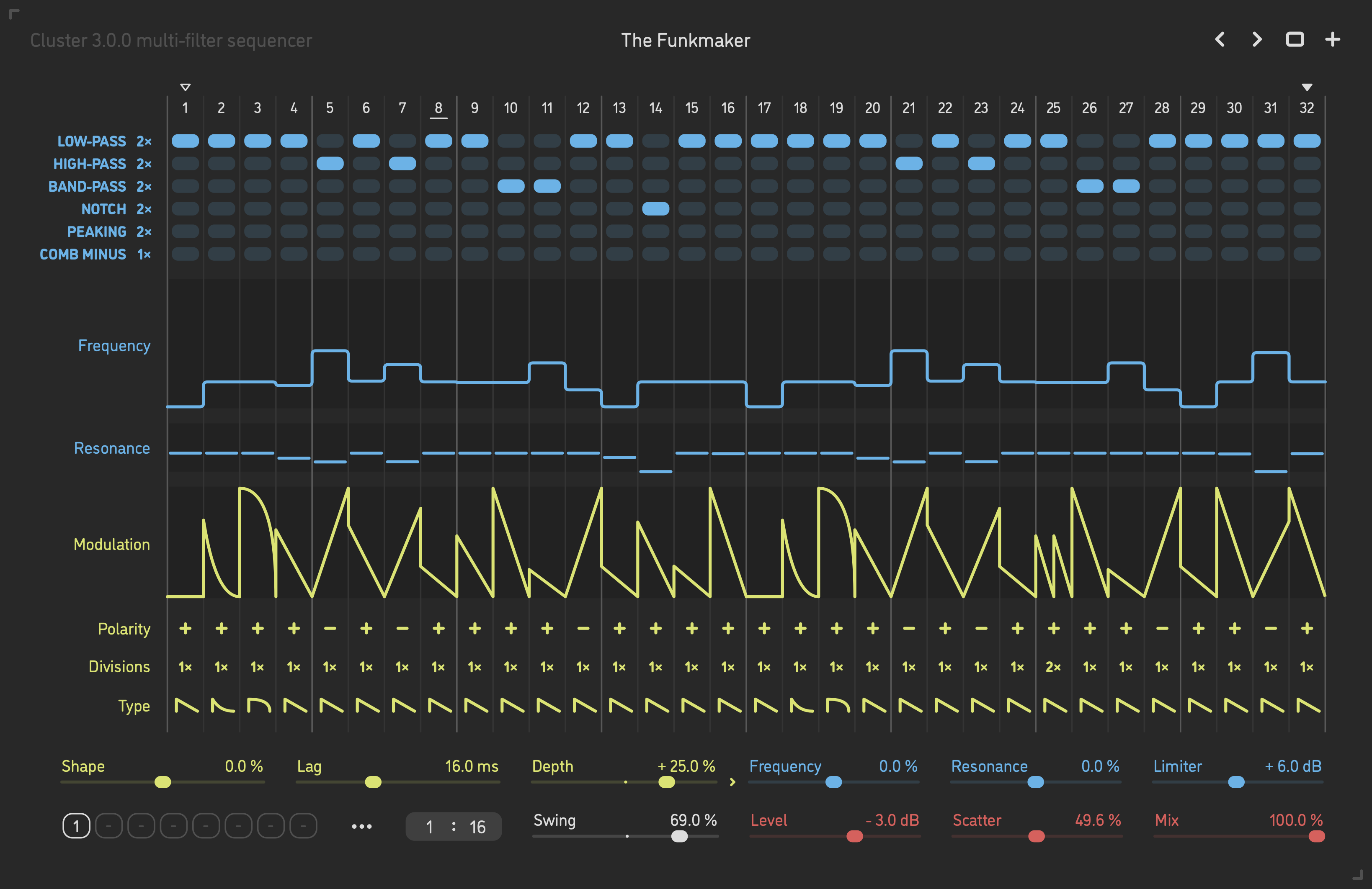 Cluster v3, Sinevibes' multi-filter sequencer, goes deep - CDM Create Digital Music