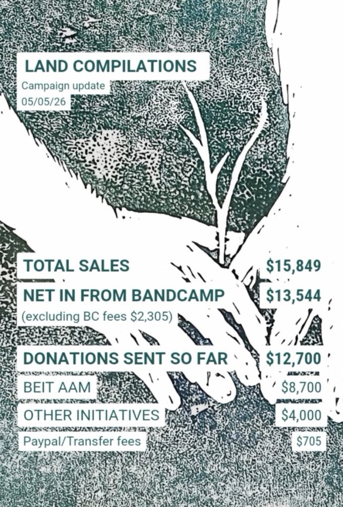 The latest on music support for Lebanon, including a 12-hour fundraiser ...