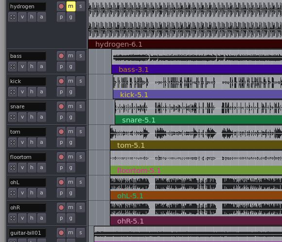 Ardour 2, Open Source DAW for Mac and Linux: But Can You Make Music ...